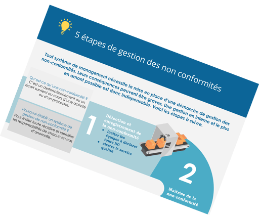 Non-conformités : 5 étapes à suivre pour optimiser leur gestion